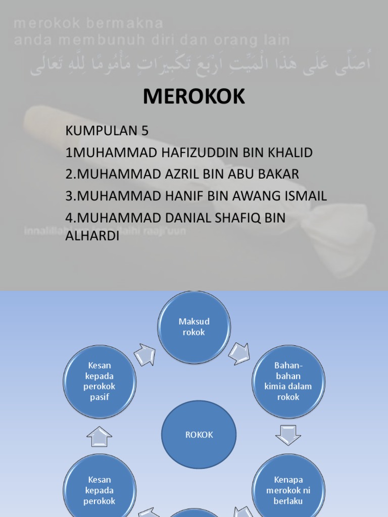Kesan Merokok Kepada Kesihatan Pdf