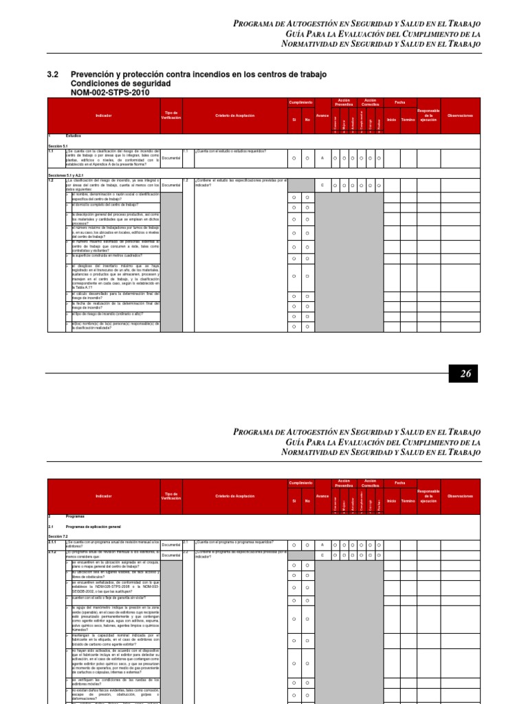 Nom 002 STPS 2010 | PDF | Residuos | Science