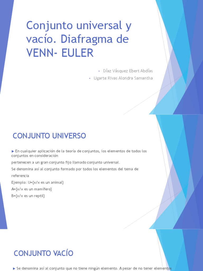 Conjunto Universal y Vacío