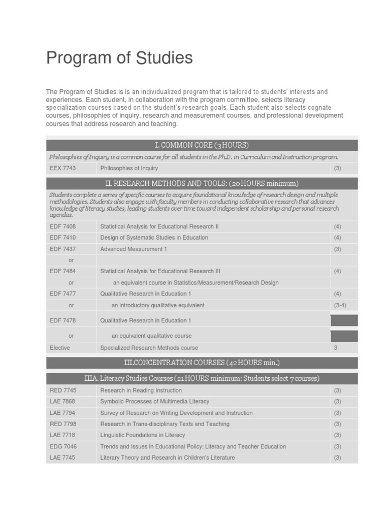 Literacy Studies Pos PHD | PDF | Literacy | Doctor Of Philosophy