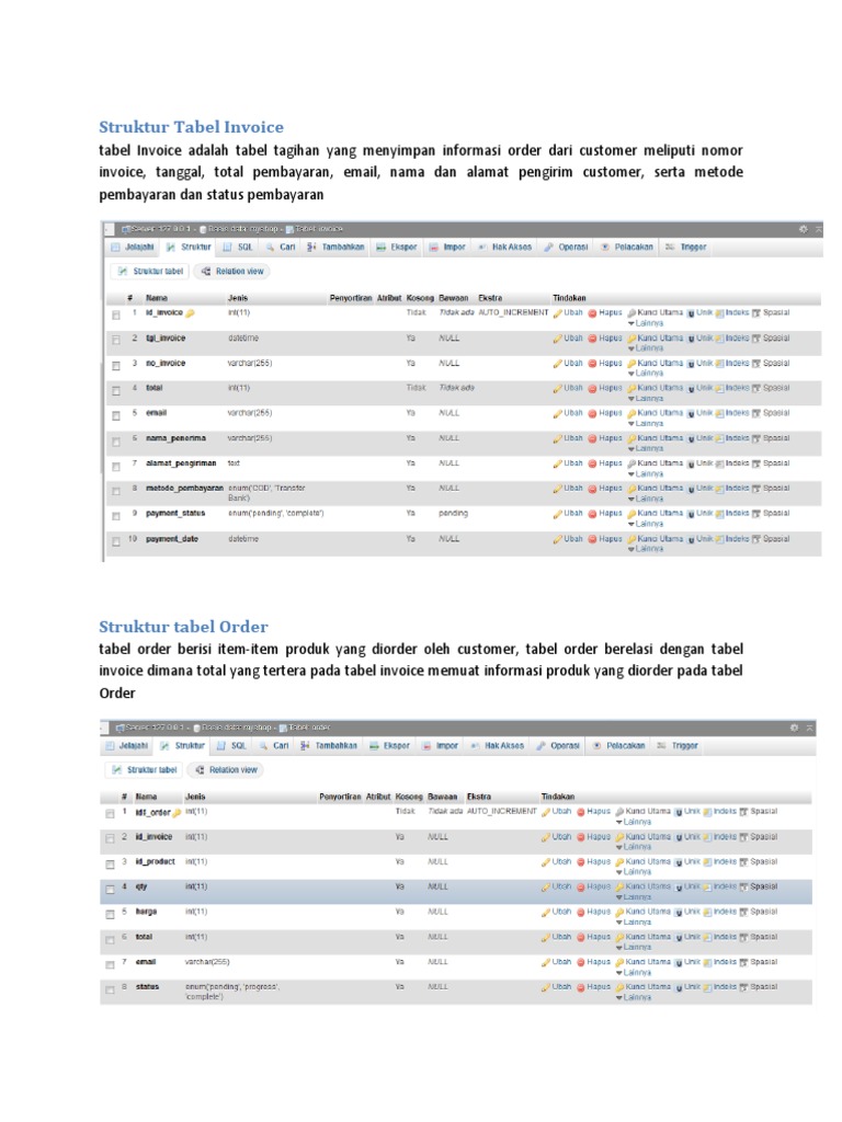 Struktur Tabel Invoice dan Order | PDF