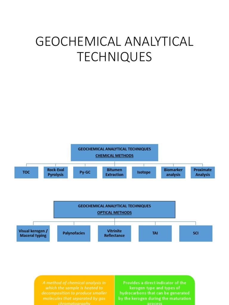 Geochemical Analytical Techniques | PDF | Gas Chromatography | Gas ...