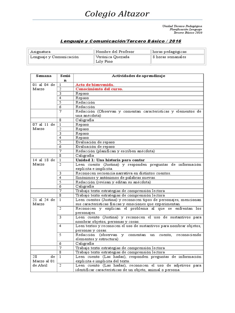 Planif. Anual Lenguaje Altazor | PDF | Comprensión lectora | Lectura ...