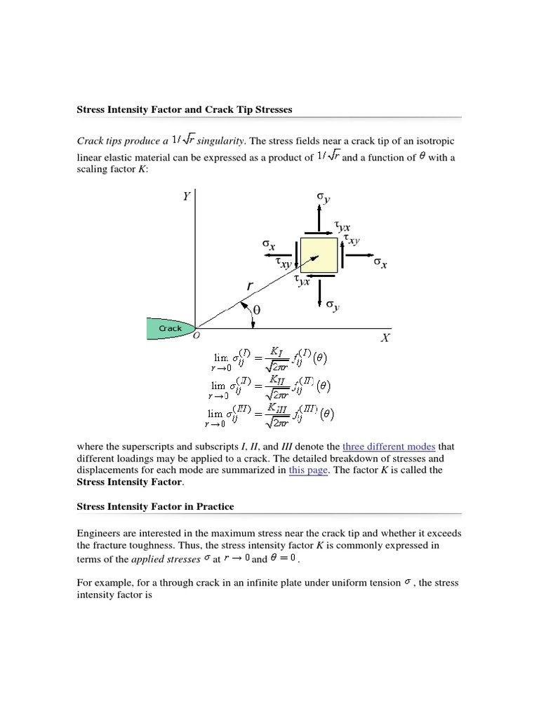 Understanding Stress Intensity Factors: Calculating Crack Tip Stresses and Determining Fracture ...