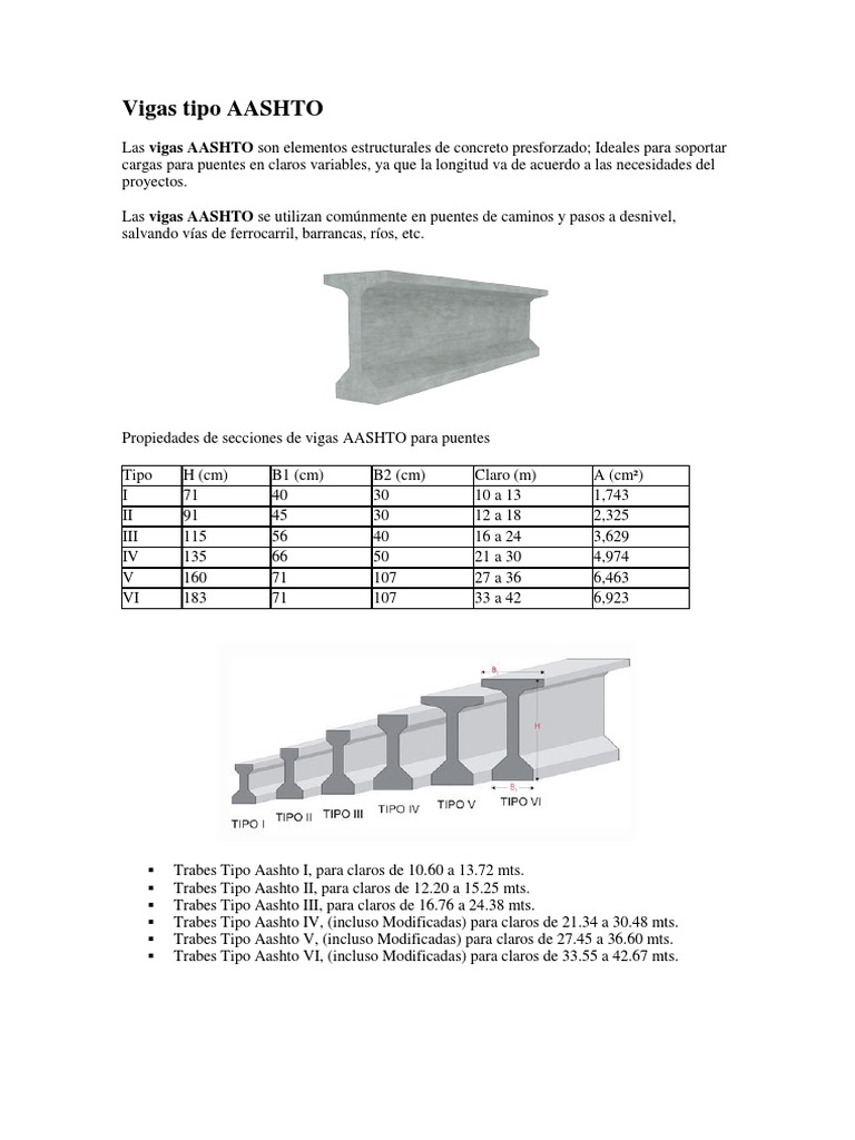 Vigas Tipo AASHTO y DT