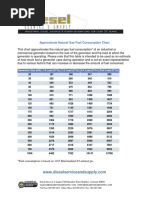 Diesel Generator Fuel Consumption Chart | PDF | Fuel Efficiency ...