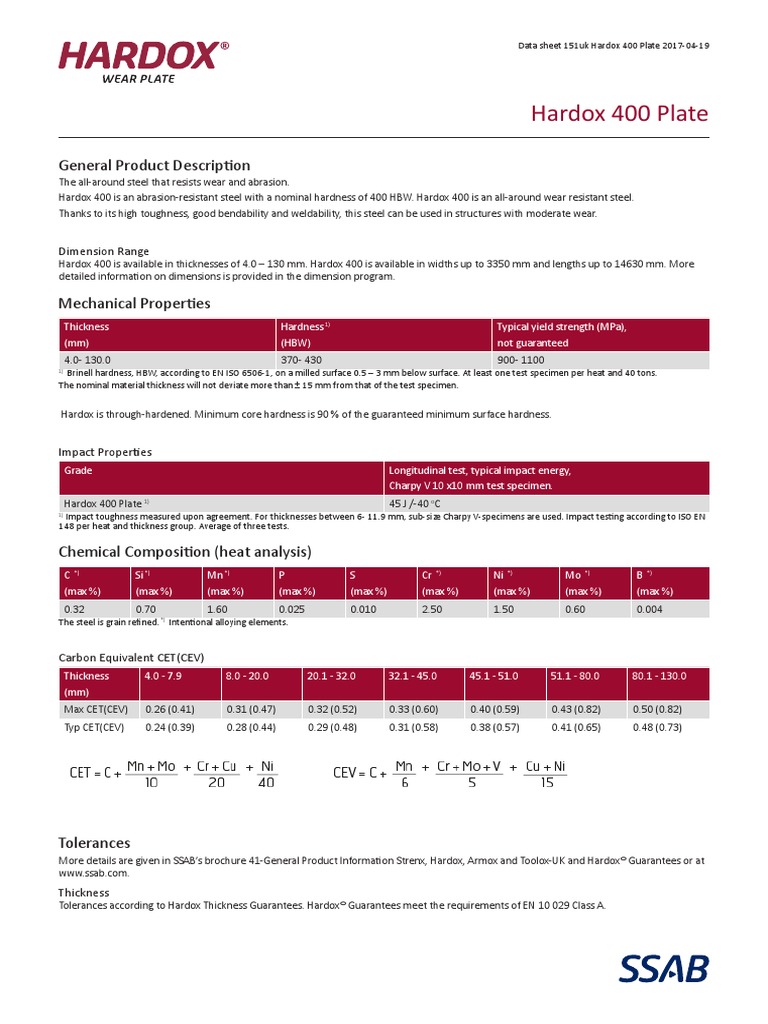 Data_sheet_151uk_Hardox_400_Plate_2017-04-19_313_371857150_en.pdf ...