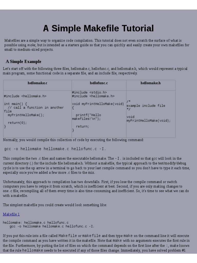 A Simple Makefile Tutorial C Programming Language Computer Programming Tools 