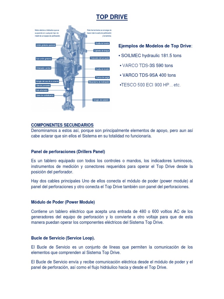 Componentes del Sistema Top Drive | PDF | Ingeniería mecánica ...