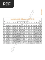 A1 Tablica Armature B500B