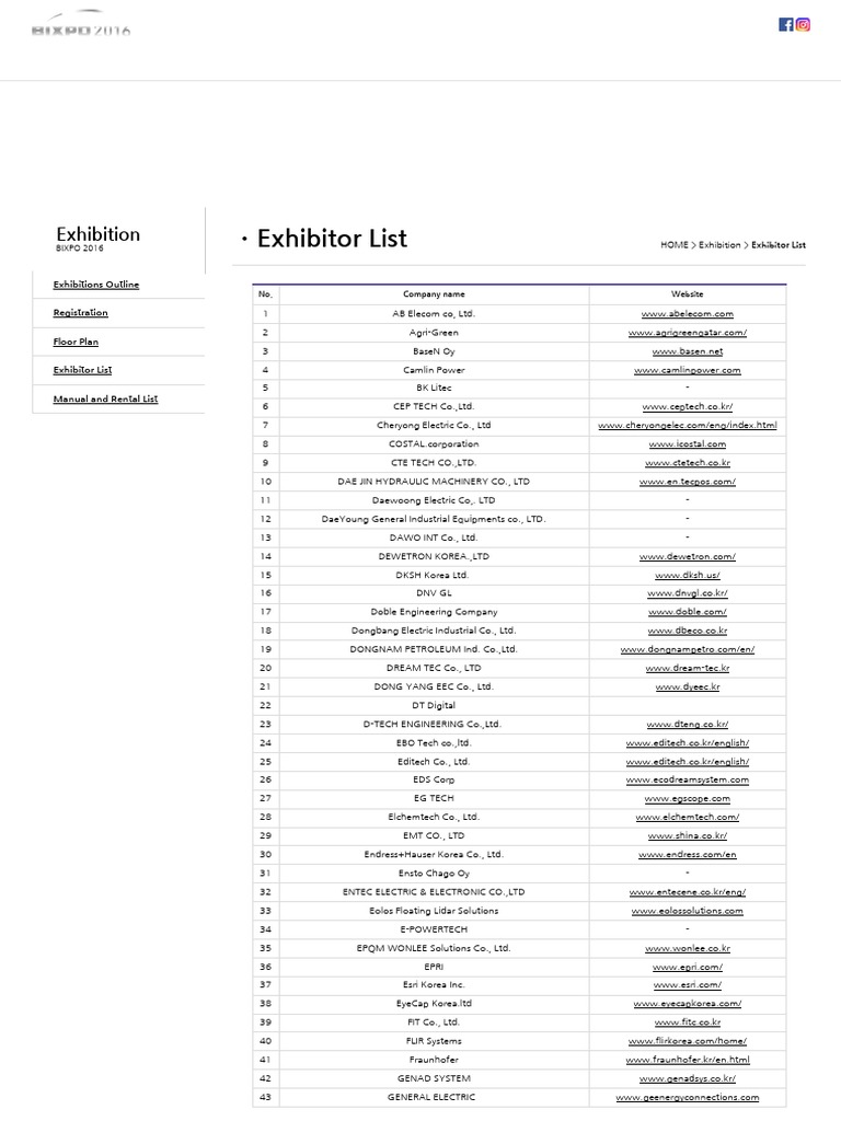 BIXPO 2016 - Exhibitor List | PDF | Nature