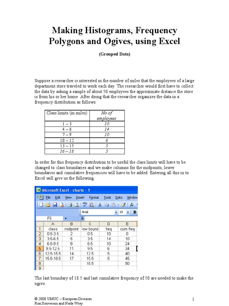 Making Histograms Frequency Polygons And Ogives Using Excel Pdf