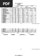 Supplemental PPMP - 2024 | PDF | Office Equipment | Office Work