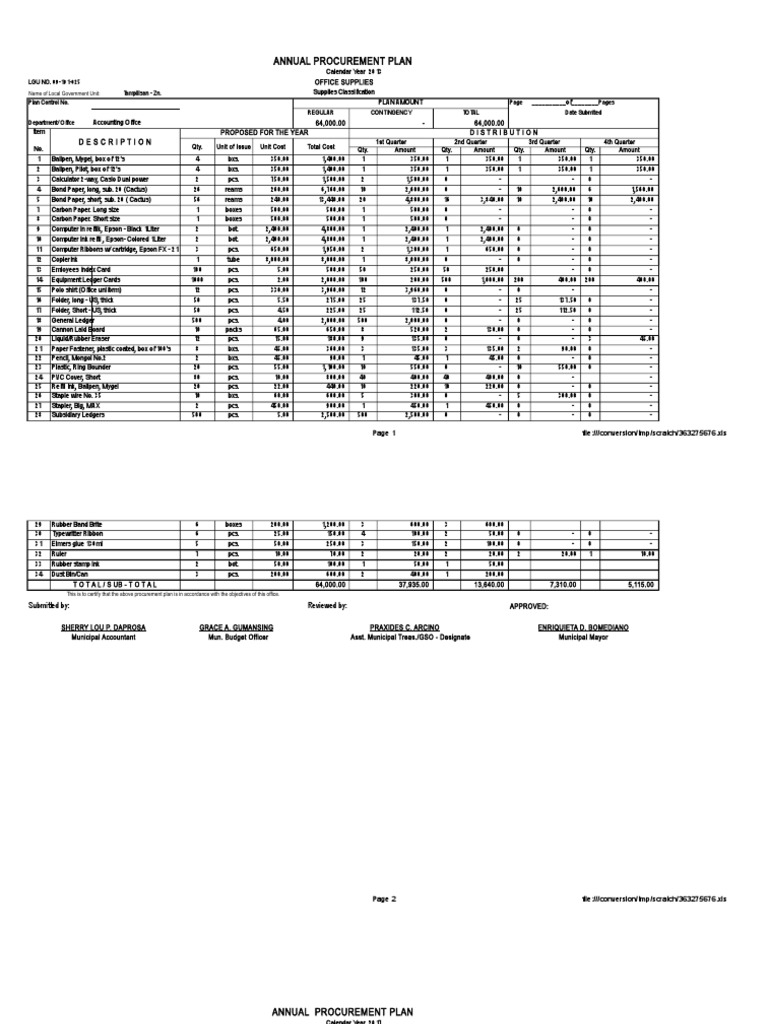 Tampilisan Annual Procurement Plan 2013 | PDF | Office Equipment ...