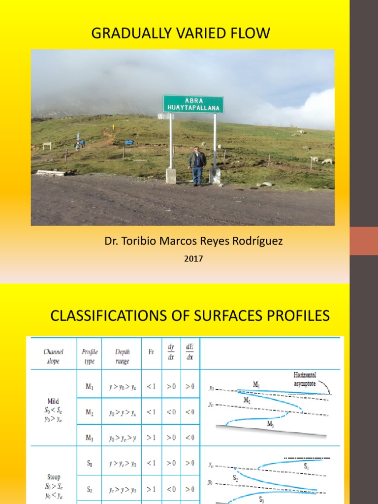 Gradually Varied Flow: Dr. Toribio Marcos Reyes Rodríguez | PDF | Soft ...