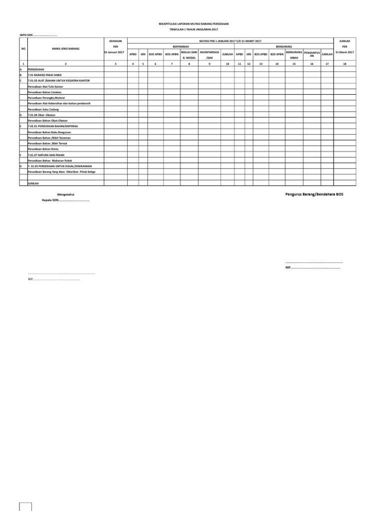 Rekapitulasi Laporan Mutasi Barang | PDF