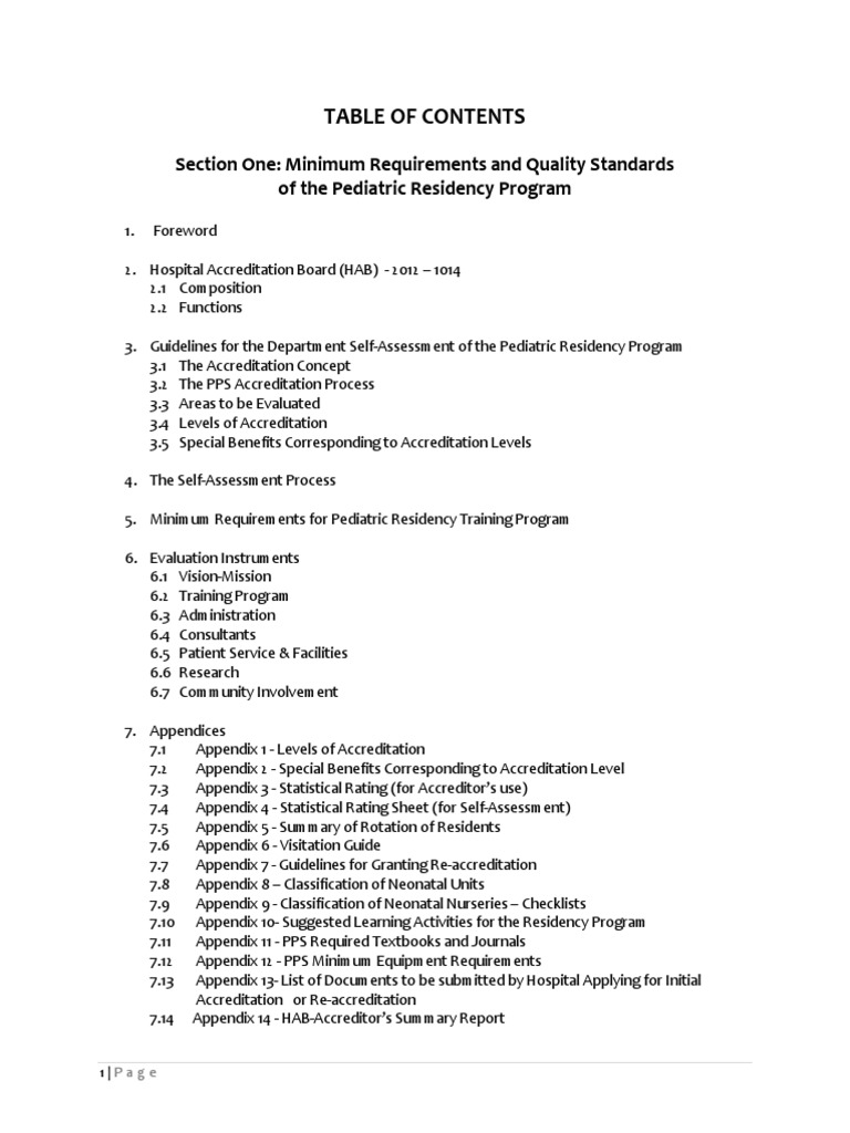 HAB Manual | PDF | Residency (Medicine) | Health Education