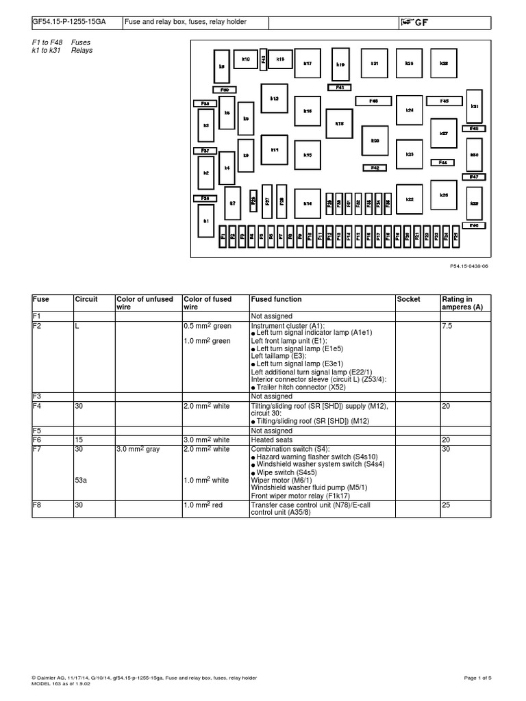 Esquema Fusiveis Ml320 Pdf Fuse Electrical Switch