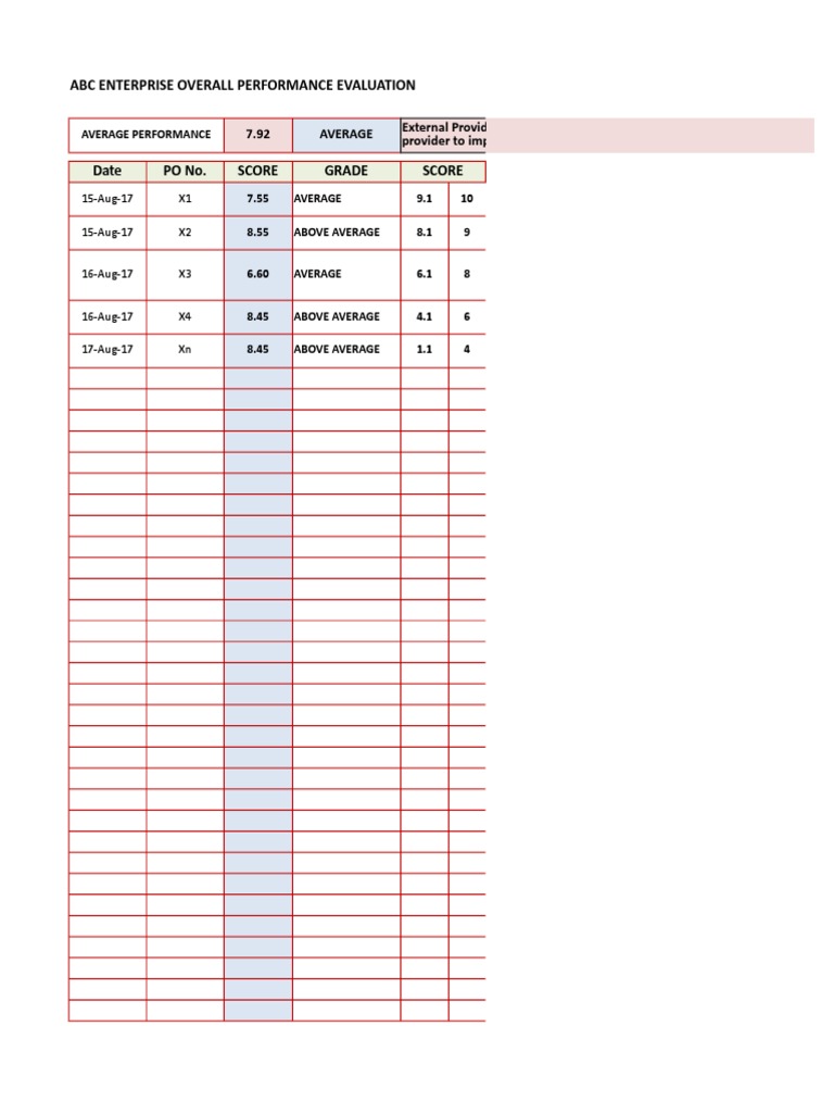 FIN-RF-xx, External Providers Performance Evaluation Form | PDF ...
