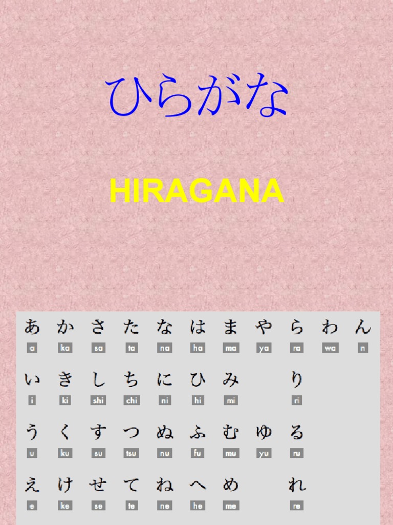 Power Point Hiragana | PDF