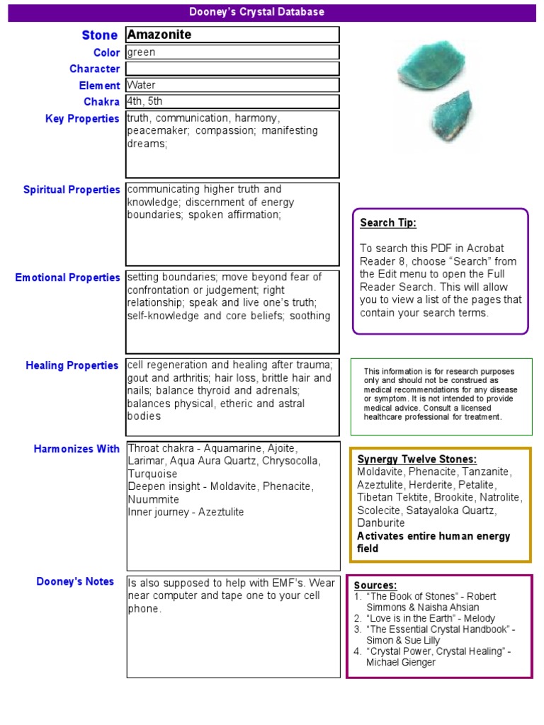 Dooney's Crystal Database Provides Insights Into Amazonite | PDF