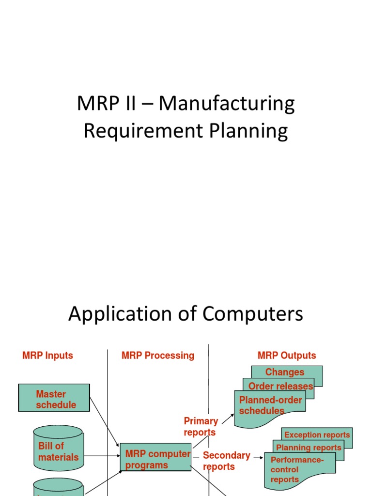 MRP II | Enterprise Resource Planning | Inventory