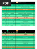 DND 5e Races and Subraces PDF | PDF | Dwarf (Dungeons & Dragons) | Elf ...
