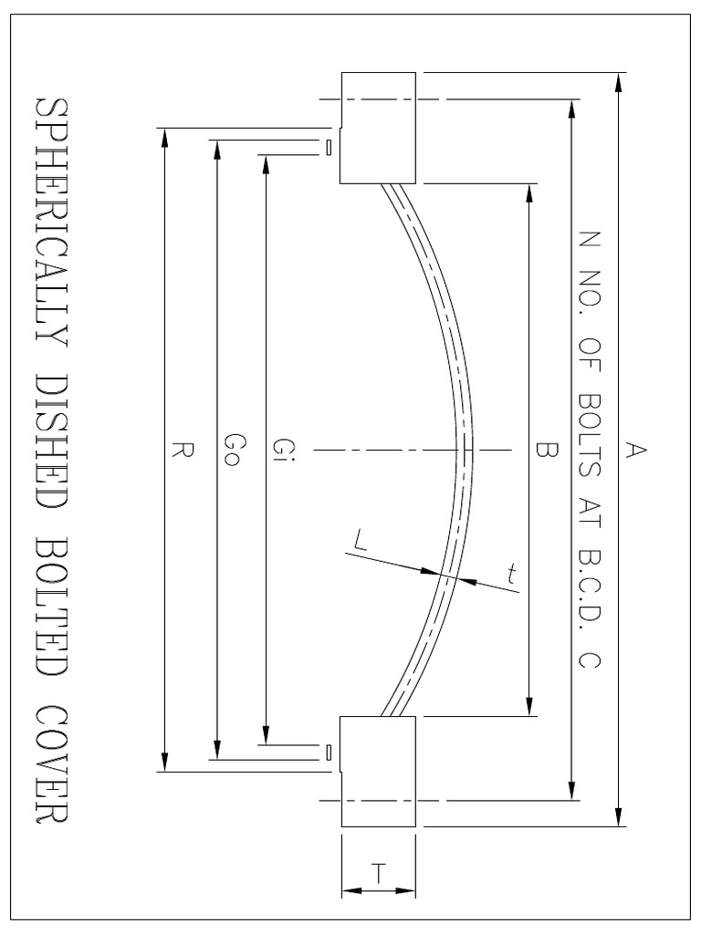 Spherically Dished Bolted Cover | PDF