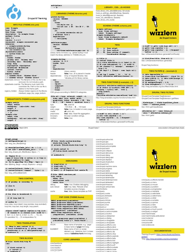 Drupal 8 Frontend Cheat Sheet | PDF | Drupal | Cascading Style Sheets