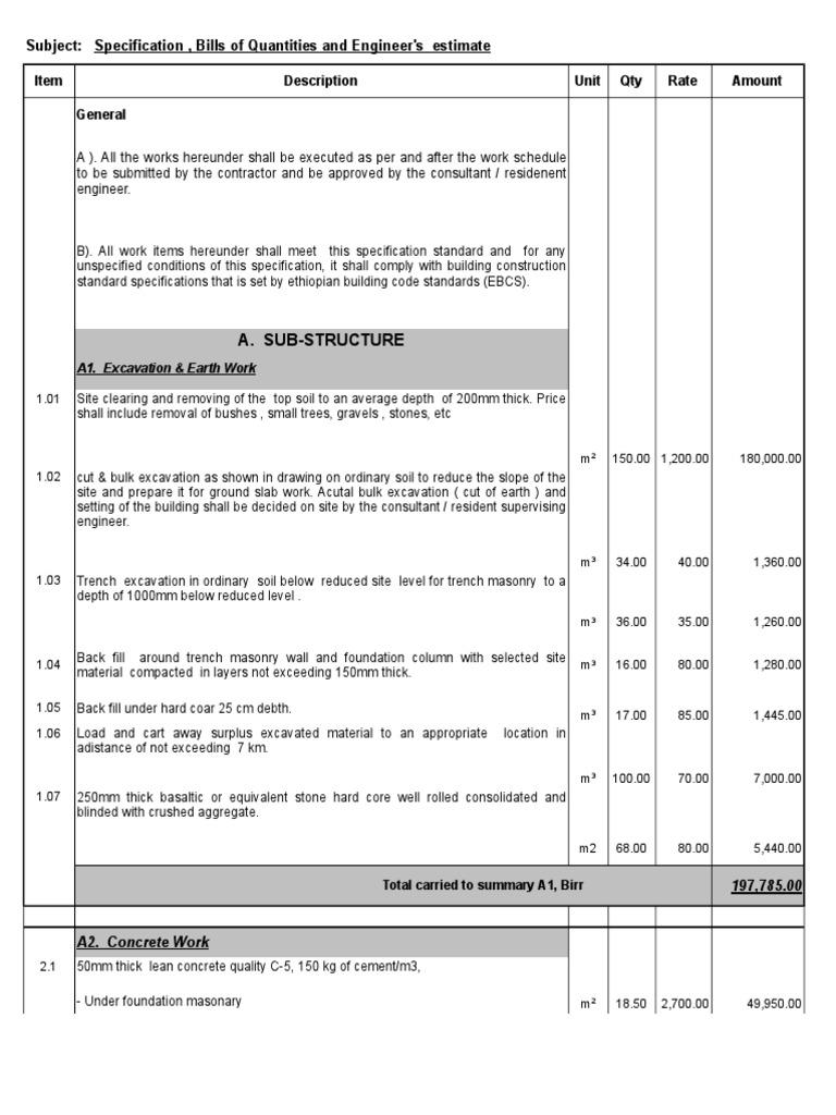 Boq | PDF | Masonry | Ac Power Plugs And Sockets