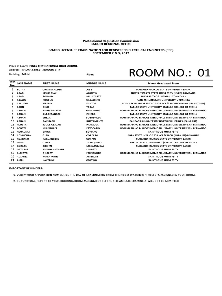 REE Board Exam Room Assignments | PDF