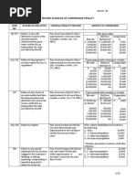 Parole Evidence Cases | PDF | Parol Evidence Rule | Judgment (Law)