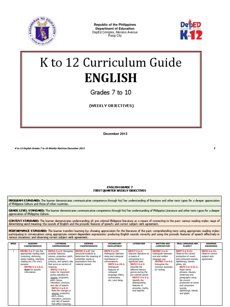 CURRICULUM GUIDE - English Grades 7-10 CG PDF | PDF | Reading ...