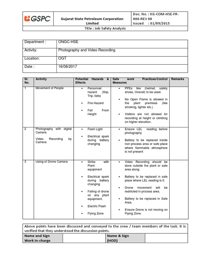 JSA For ONGC Photography | PDF | Safety