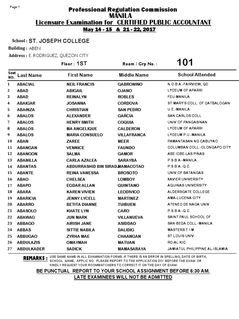 Room Assignment CPALE May2017 | PDF