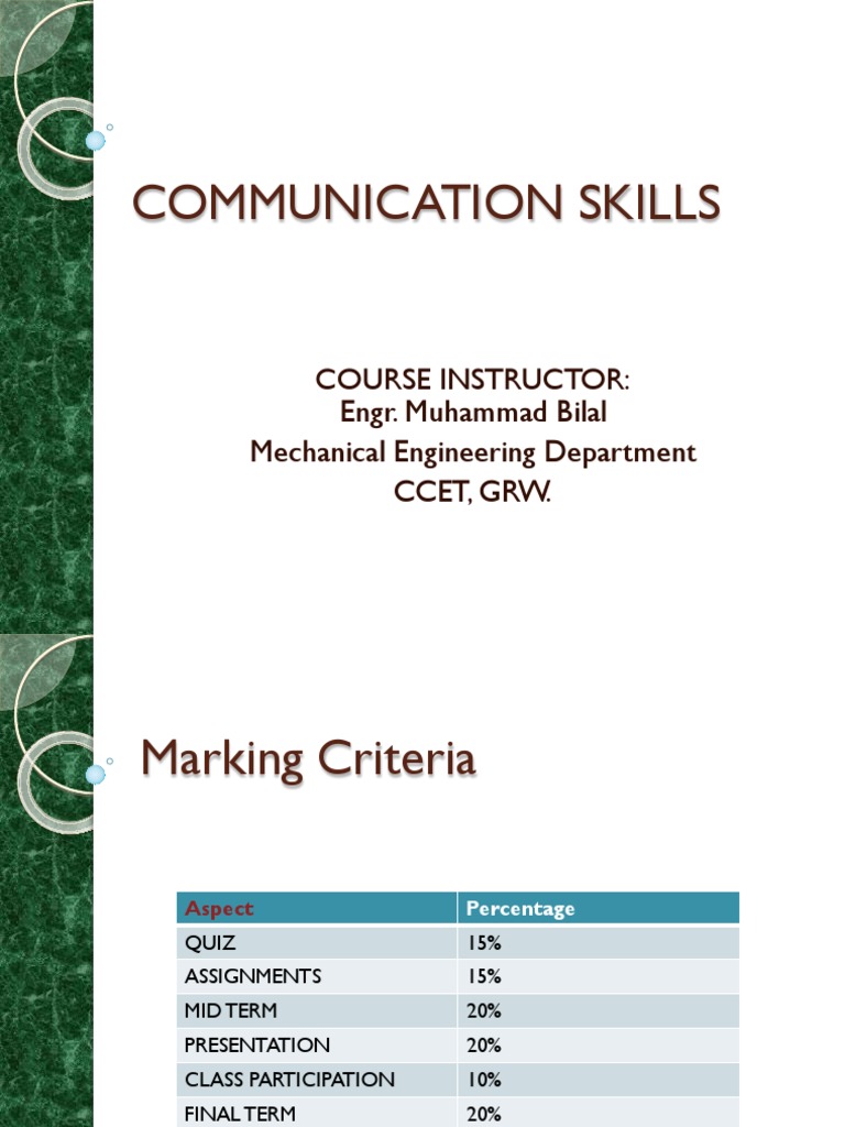 Communication Skills: Course Instructor: Engr. Muhammad Bilal ...