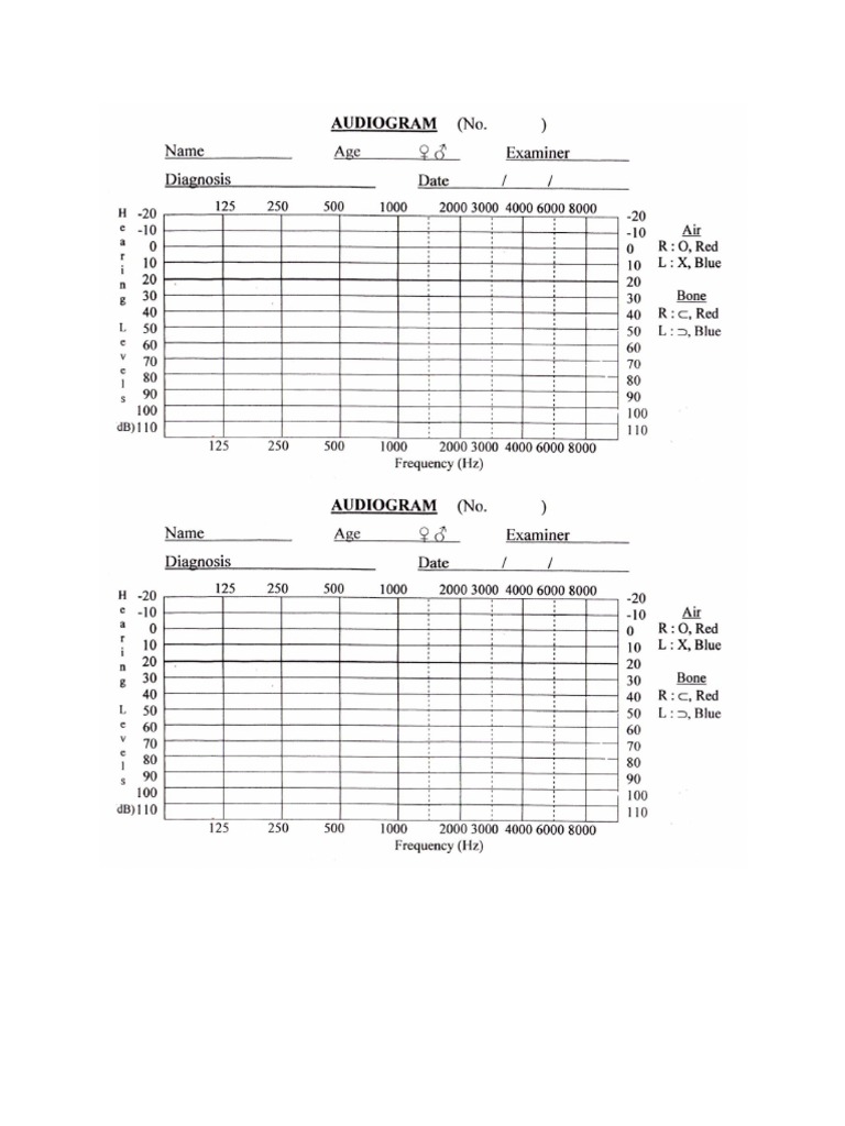 Form Audiogram | PDF