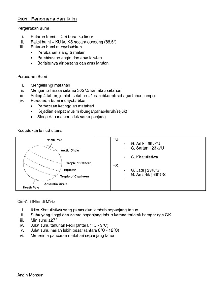 Geografi Tingkatan1 Bab9 - Fenomena Dan Iklim | PDF