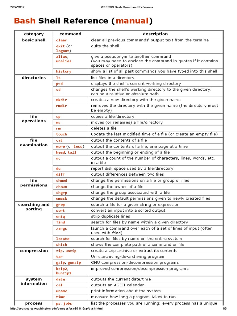 CSE 390 Bash Command Reference | PDF | Command Line Interface ...