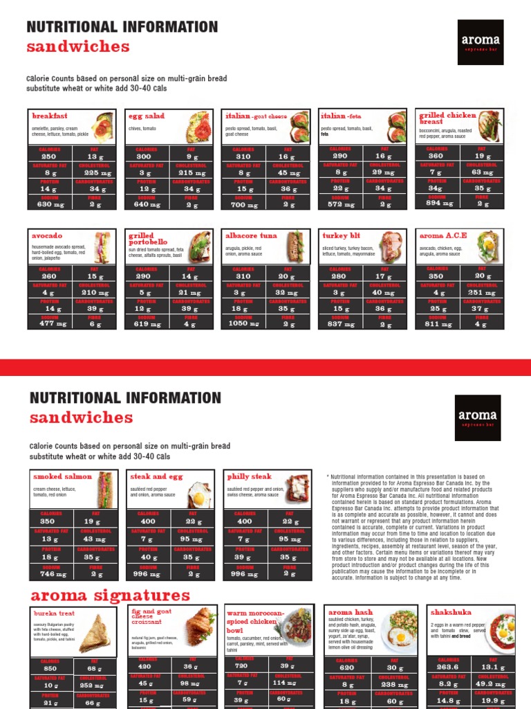 Nutrition Info for Aroma Sandwiches | PDF | Nutrition Facts Label | Salad