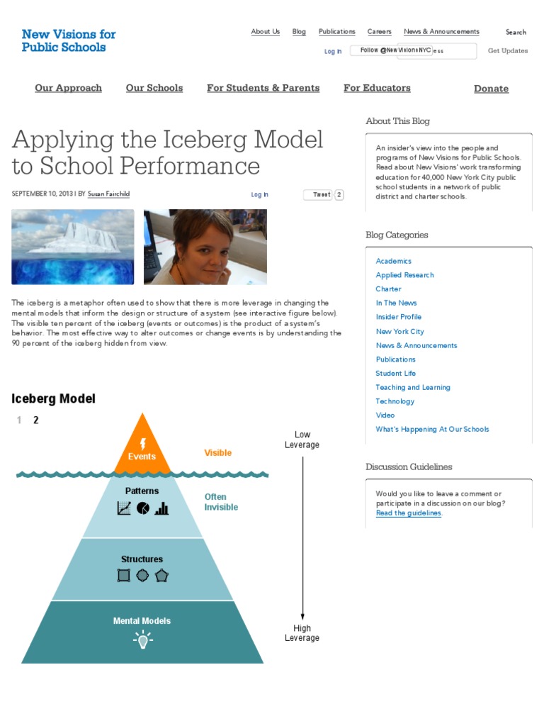 Applying The Iceberg Model To School Performance | PDF | Simulation ...