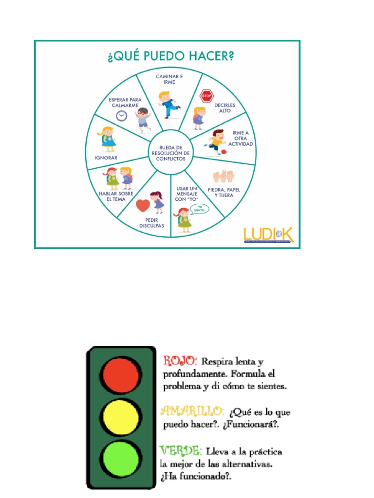 Actividades Semaforo de la conducta