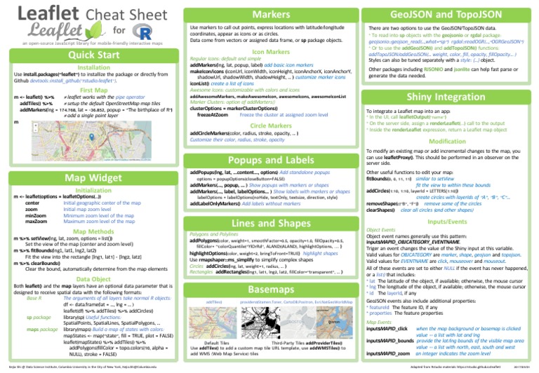 Leaflet Cheat Sheet | PDF | Latitude | Parameter (Computer Programming)