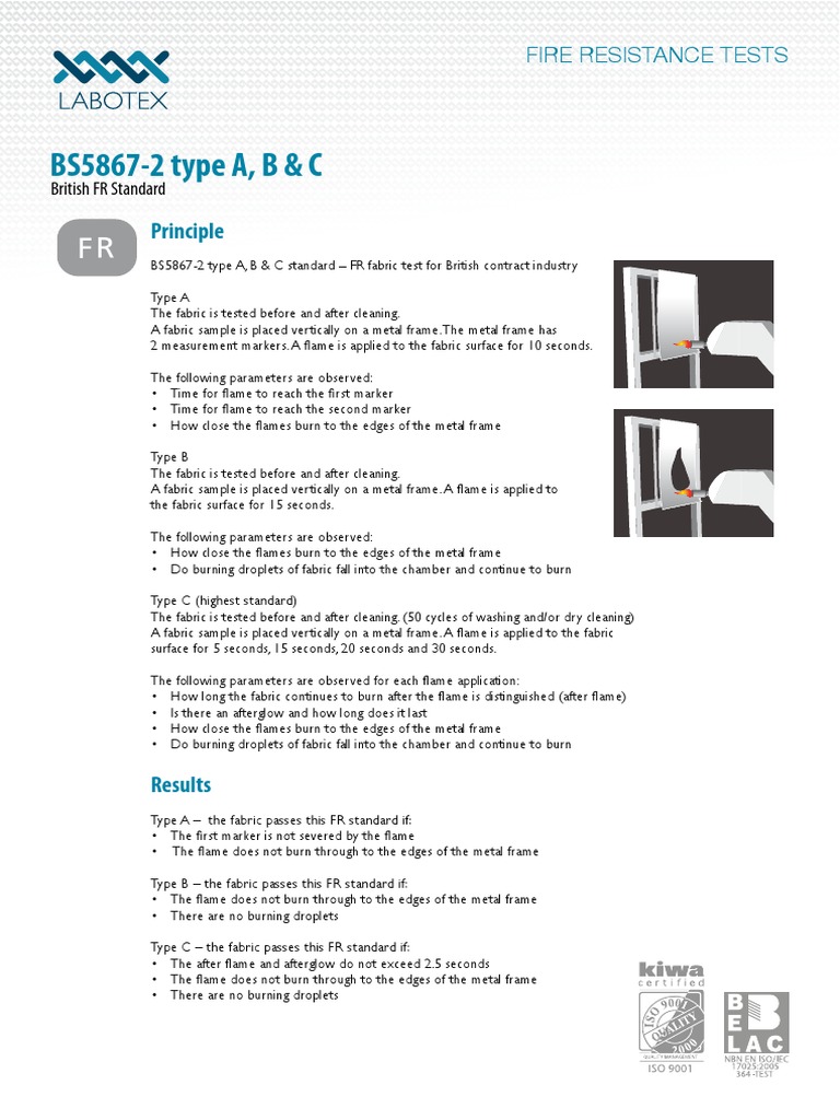 BS 5867-2 Fire Resistance Standards | PDF | Materials Science | Materials