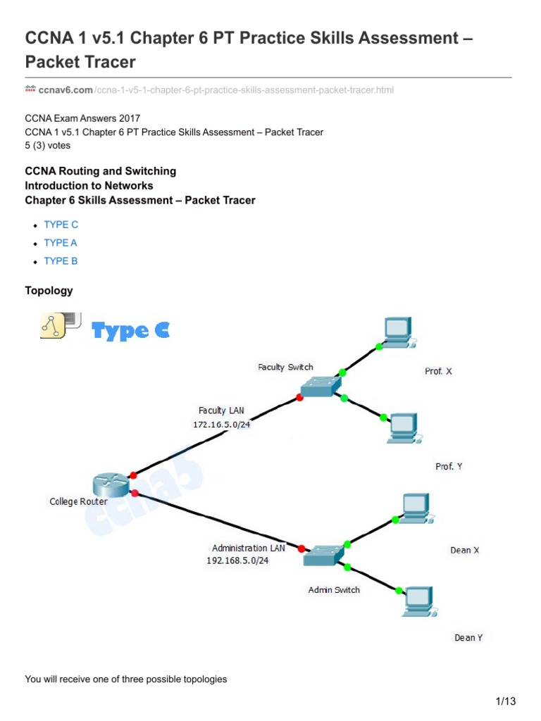 CCNA 1 v51 Chapter 6 PT Practice Skills Assessment Packet Tracer | PDF | Cisco Certifications ...