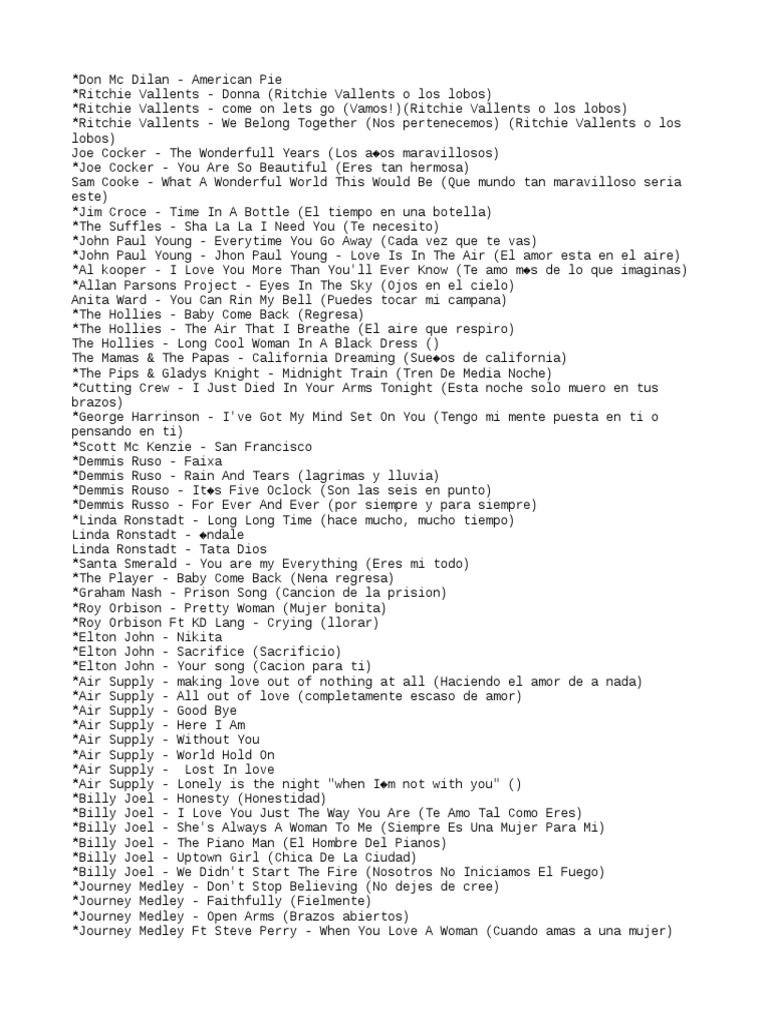 Lista Canciones | PDF | Músicos | Musica Popular