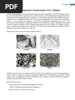 TTT Diagram for Hypoeutectoid Steel | PDF | Steel | Materials