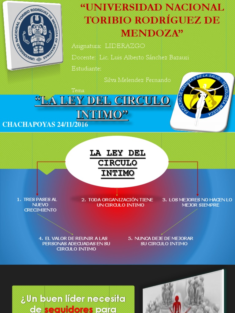 La Ley Del Circulo Intimo | PDF | Liderazgo | Sicología