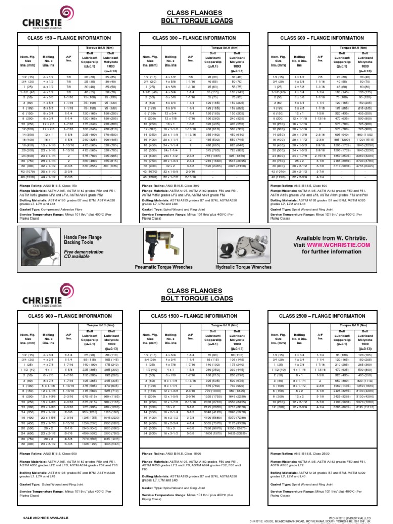 Flange Bolt Torque Charts by Class | PDF | Screw | Mechanical Engineering