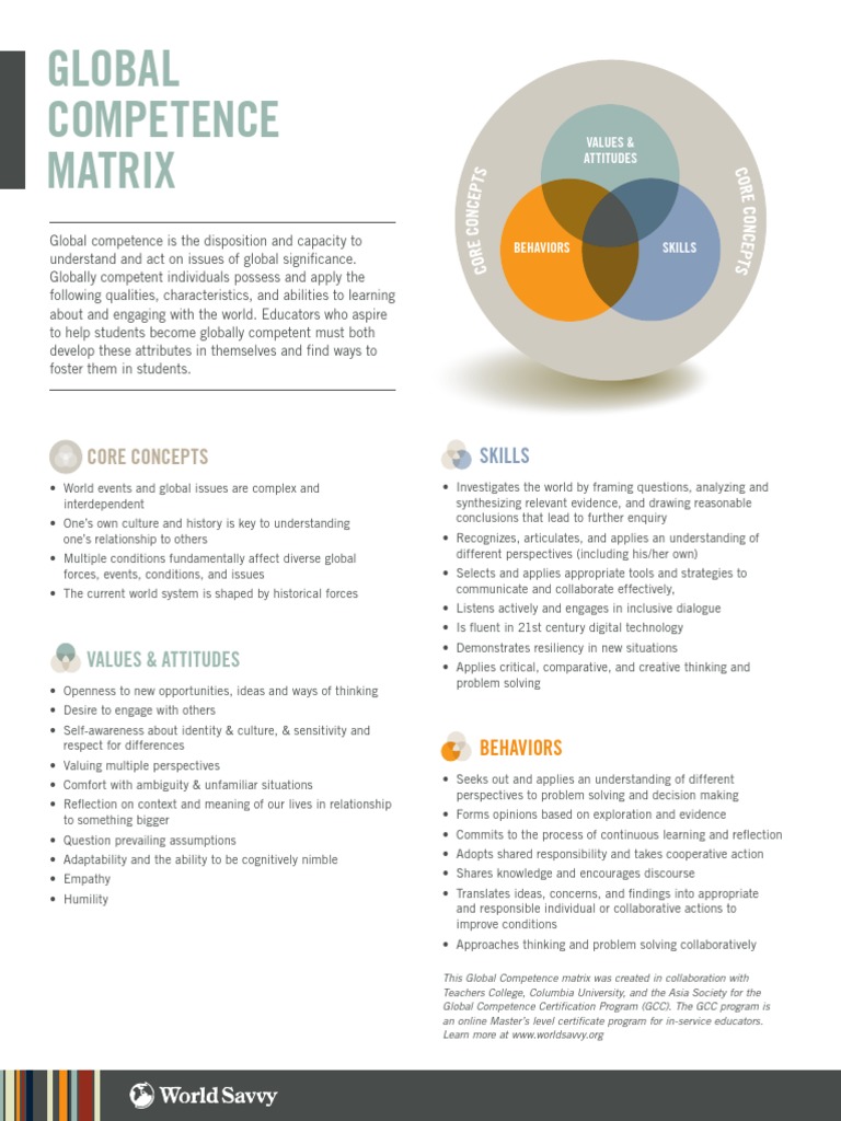 World Savvy Global Competence Matrix 2014 1 | PDF | Competence (Human ...